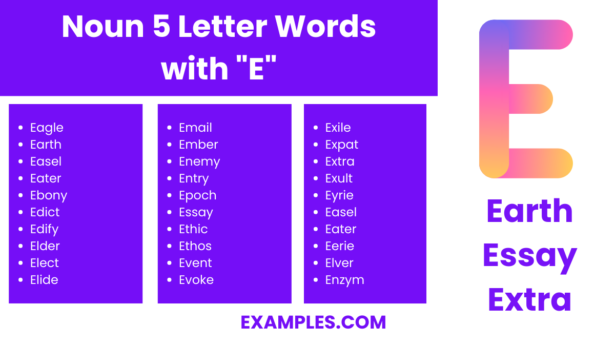 450+ 5 Letter Words With E: Meaning, PDF