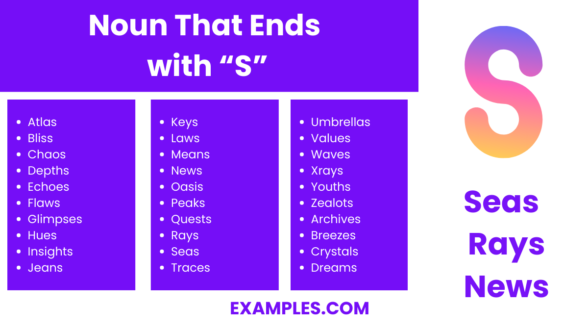 150 Words Ending With S List Meaning PDF 150 Words Ending With S List Meaning PDF