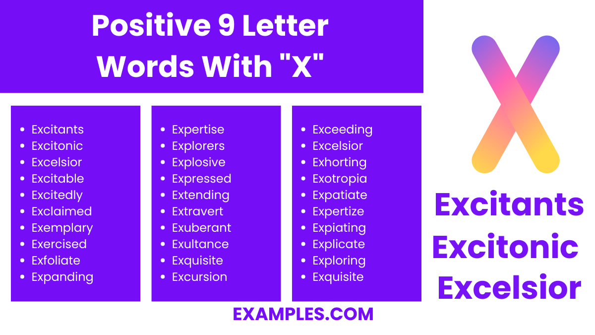 Powerful Words With X At Nathan Oneill Blog Powerful Words With X At Nathan Oneill Blog