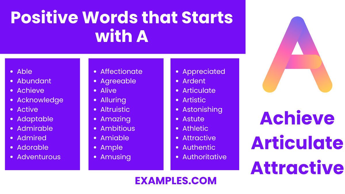 Words Starting with A - 12+ Examples