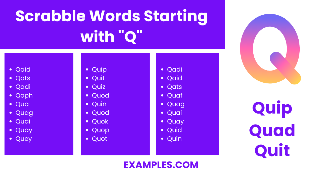 450 Words Starting With Q List Meaning PDF
