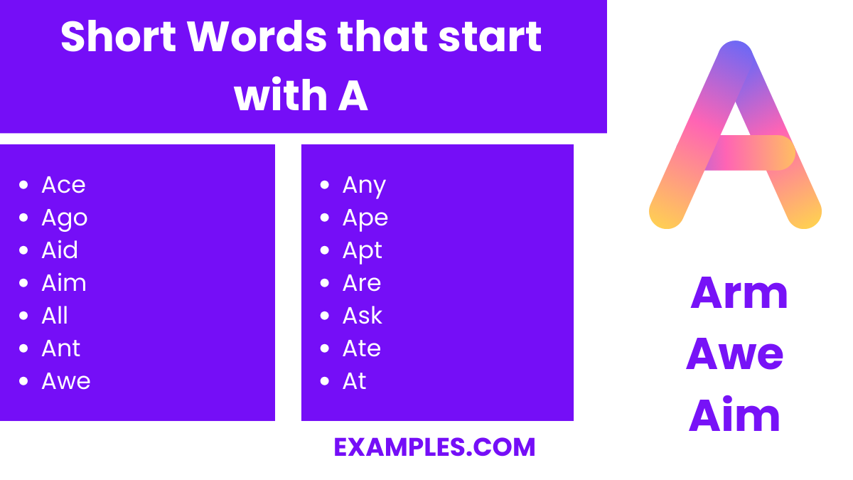 Words Starting with A - 12+ Examples