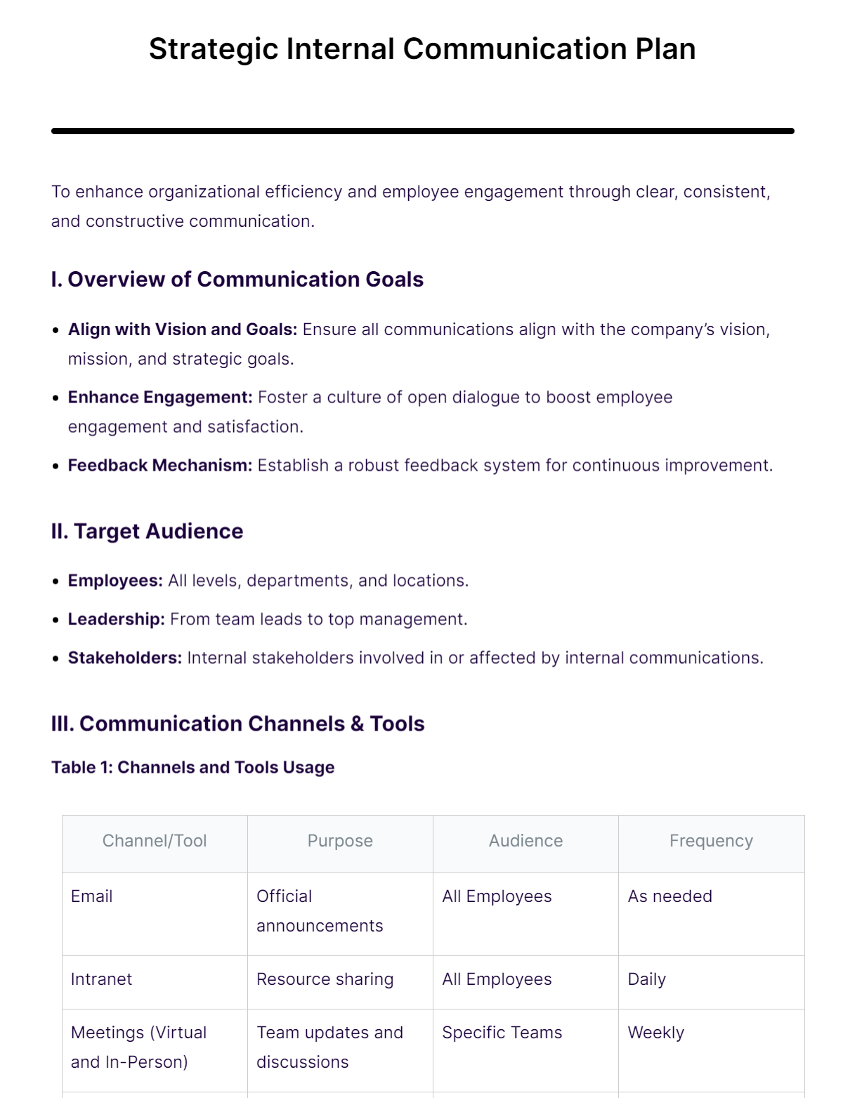 Strategic Communication Plan - 7+ Examples, How to Write