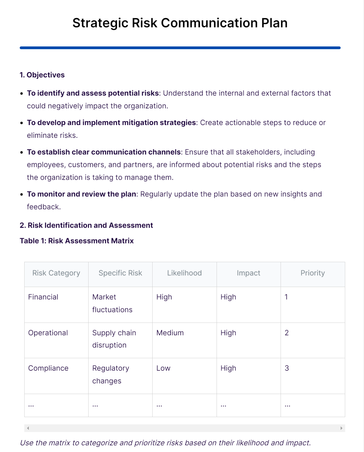 Strategic Communication Plan - 7+ Examples, How to Write
