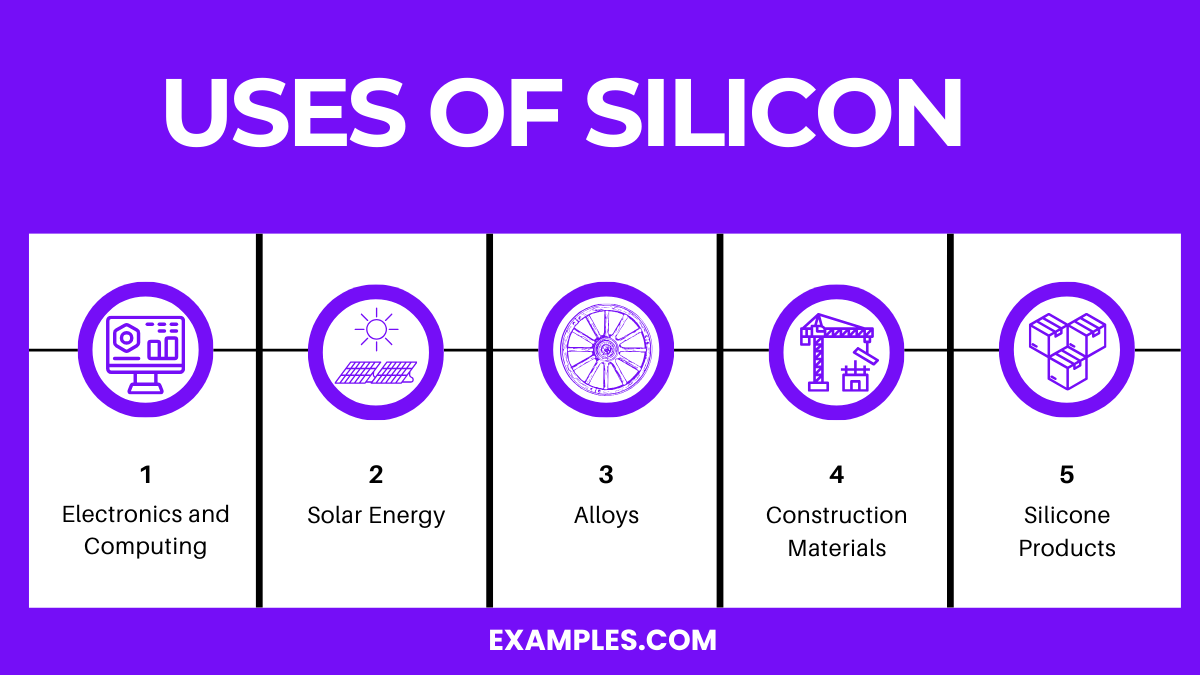 Silicon (Si) - Definition, Preparation, Properties, Uses, Compounds ...
