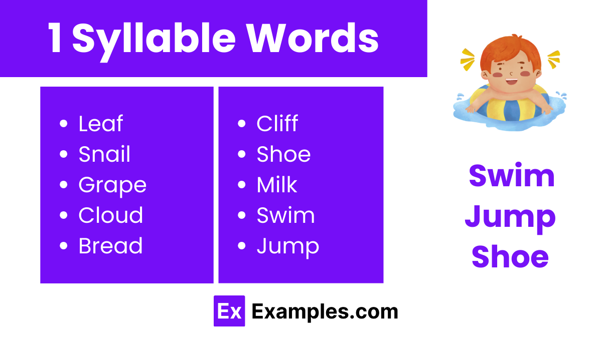 450+ Syllable Words Meaning, PDF