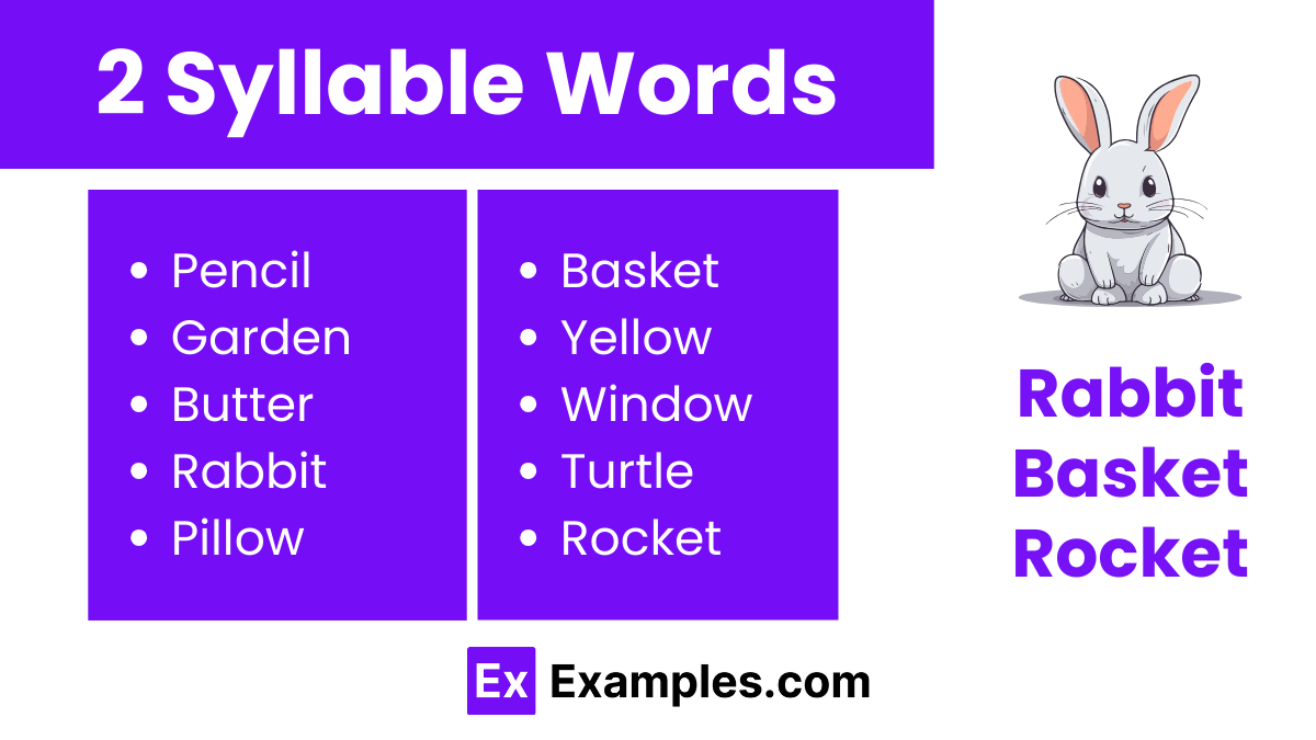 450+ Syllable Words Meaning, PDF