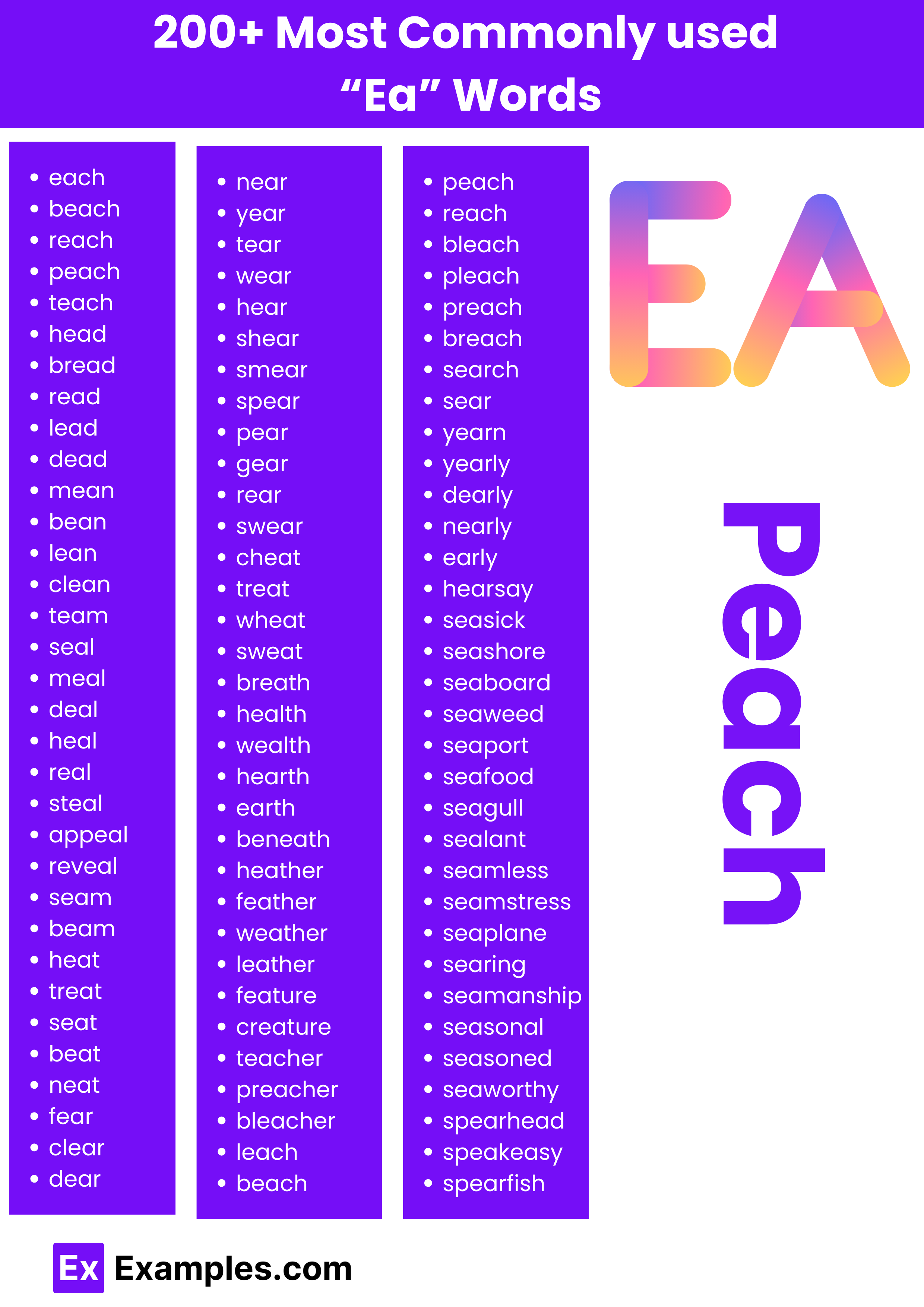 450+ EA Words, Meaning, PDF