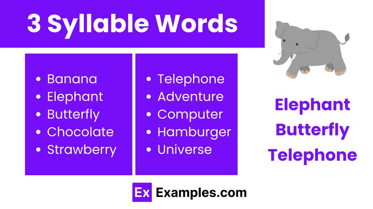 450+ Syllable Words Meaning, PDF