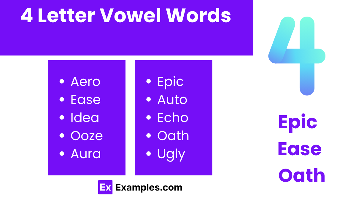 450+ Vowel Words, Meaning, PDF