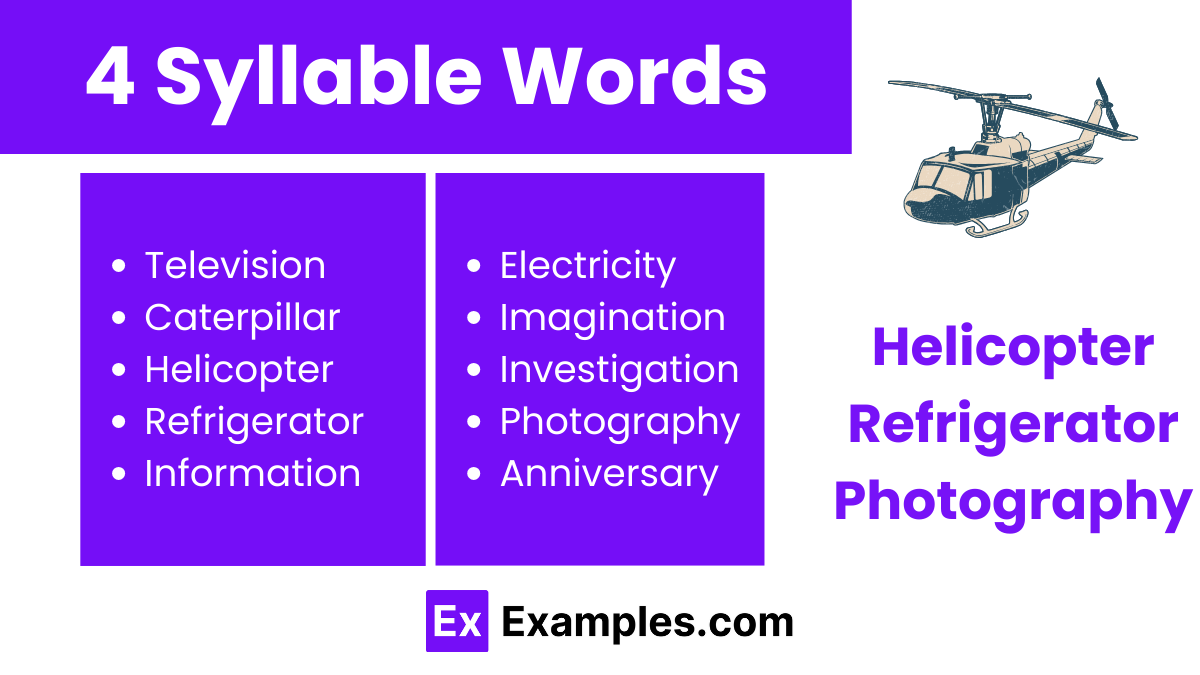 450+ Syllable Words Meaning, PDF