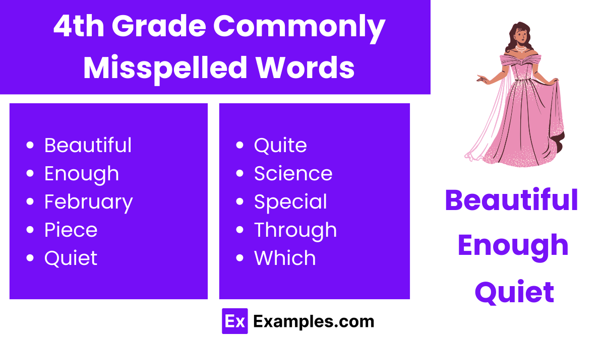 450+ Commonly Misspelled Words: Meaning , PDF