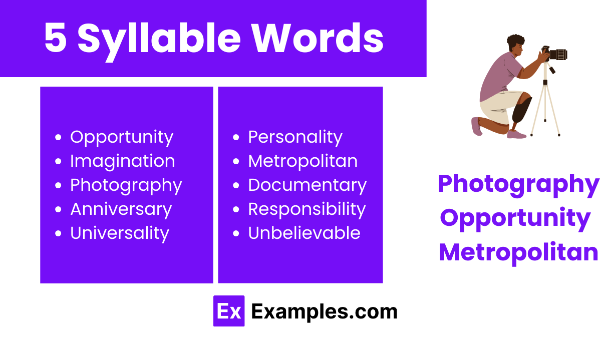 450+ Syllable Words Meaning, PDF