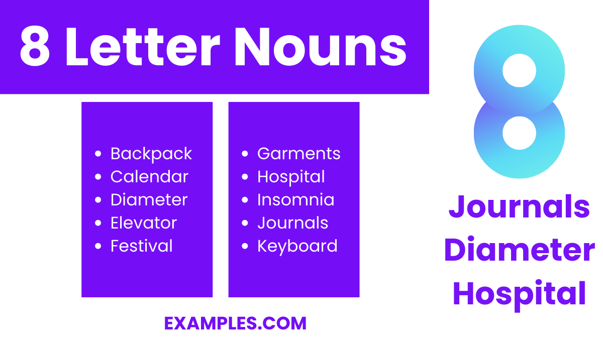 450+ 8 Letter Words, Meaning, PDF