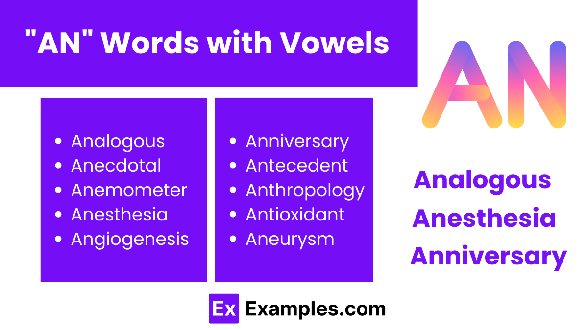 450+AN Words, Meaning, PDF