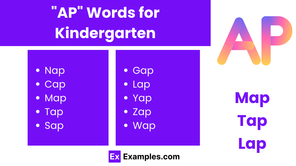 450+ AP Words: Meaning , PDF