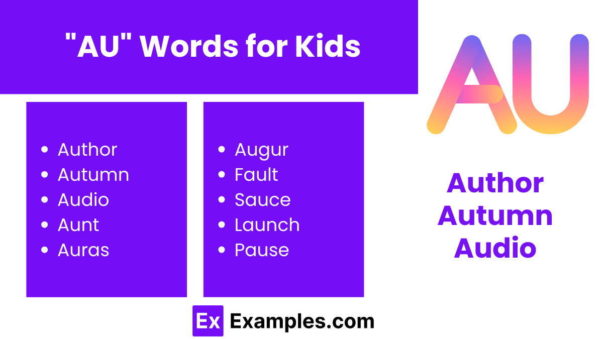 450+ AU Words, Meanings,PDF