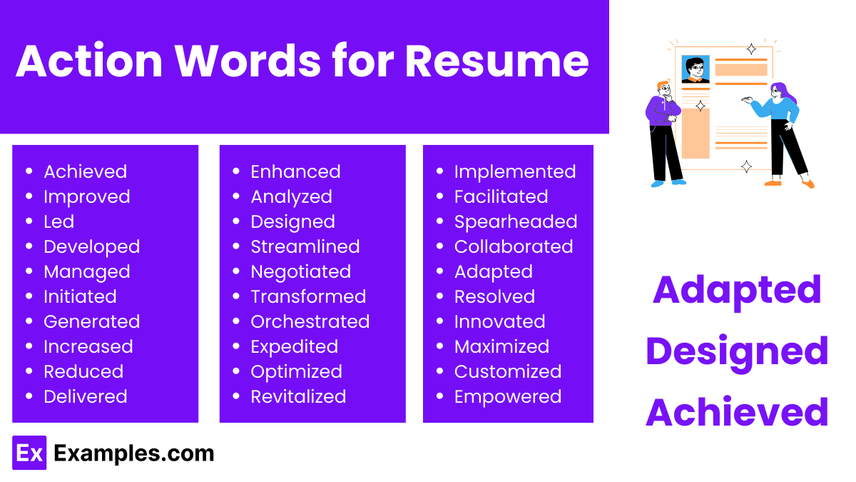 450+ Action Words, Meaning, PDF