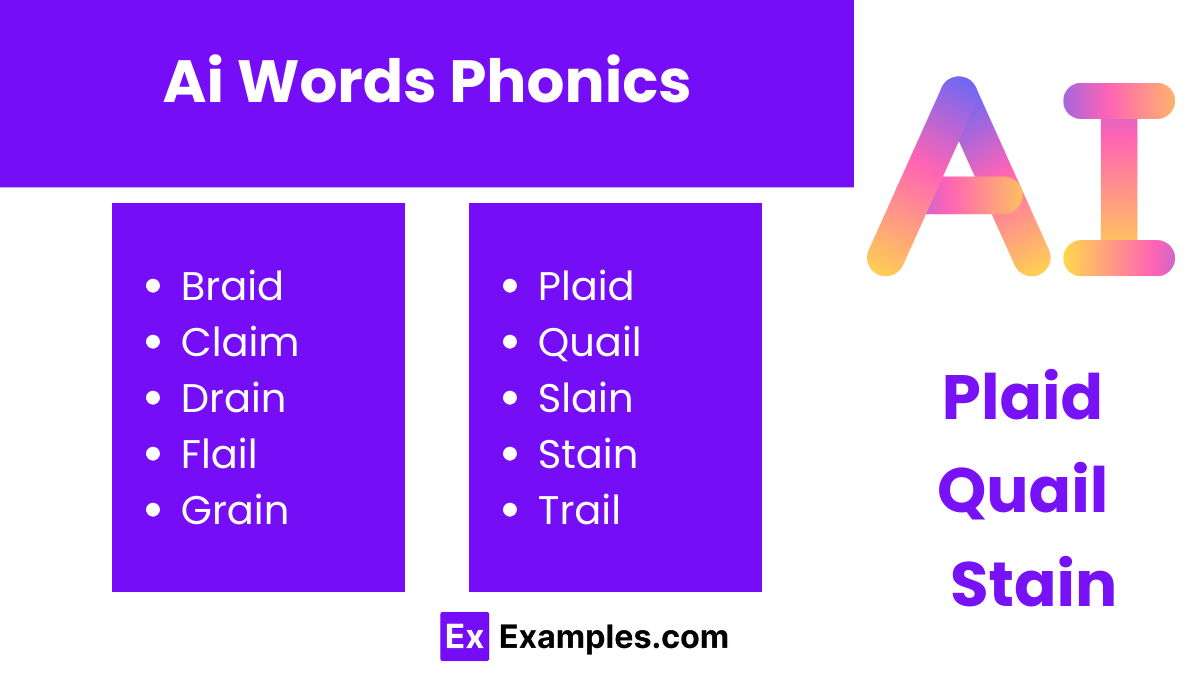 450+ Ai Words: Meaning , PDF