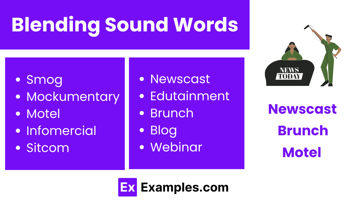 450+ Blending Words, Meaning, PDF