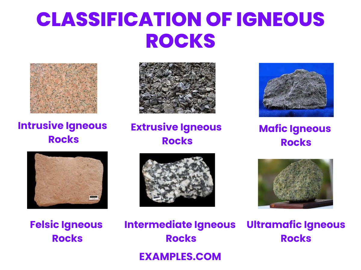 Igneous Rocks- 20+ Examples, Definition, Types, Characteristics