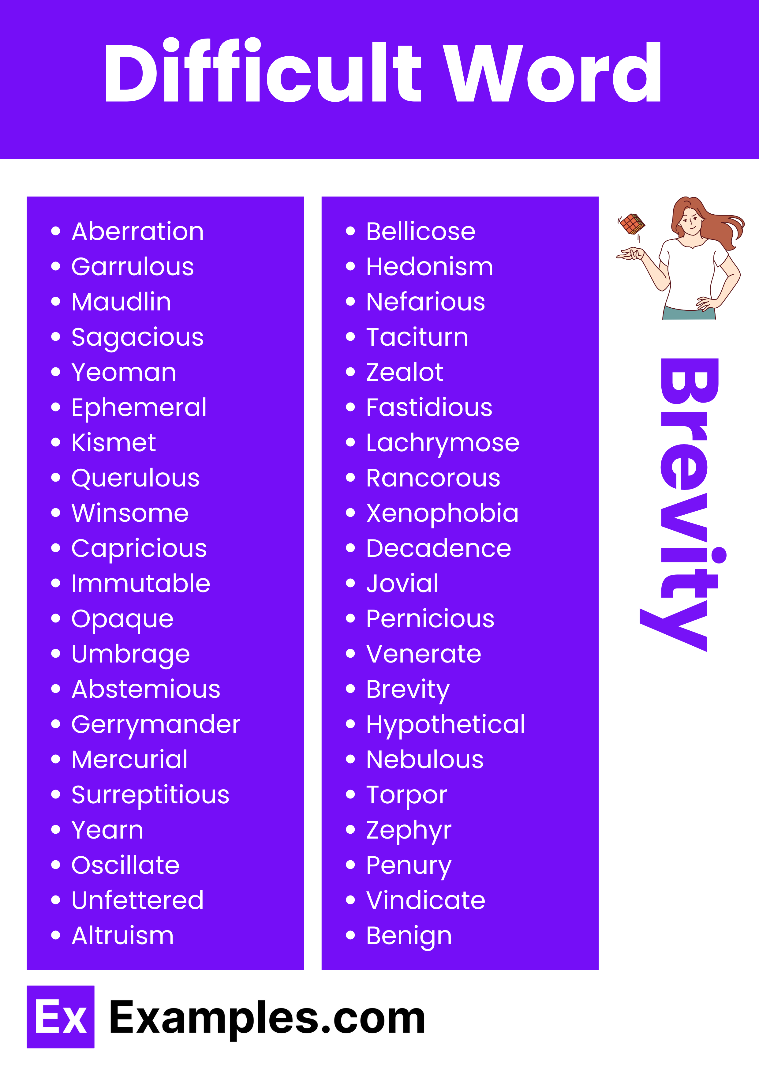 450+ Difficult Words, Meaning, PDF