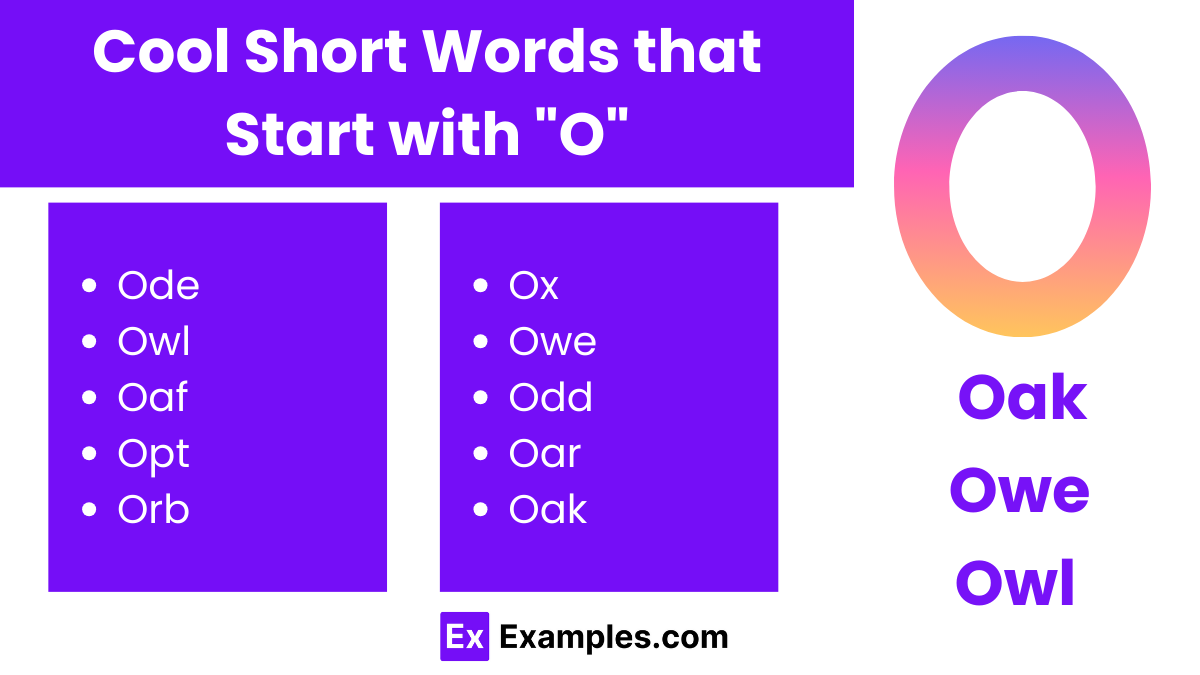 450+ O Short & Long Words: Meaning , PDF