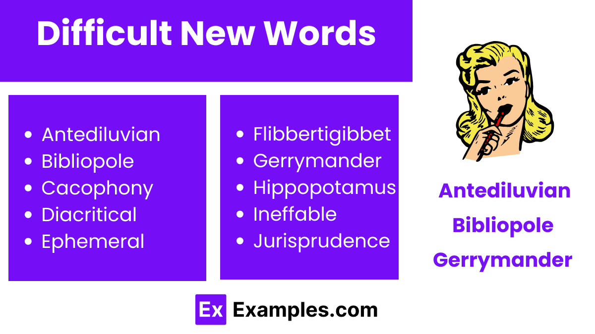 450+ New Words, Meaning, PDF