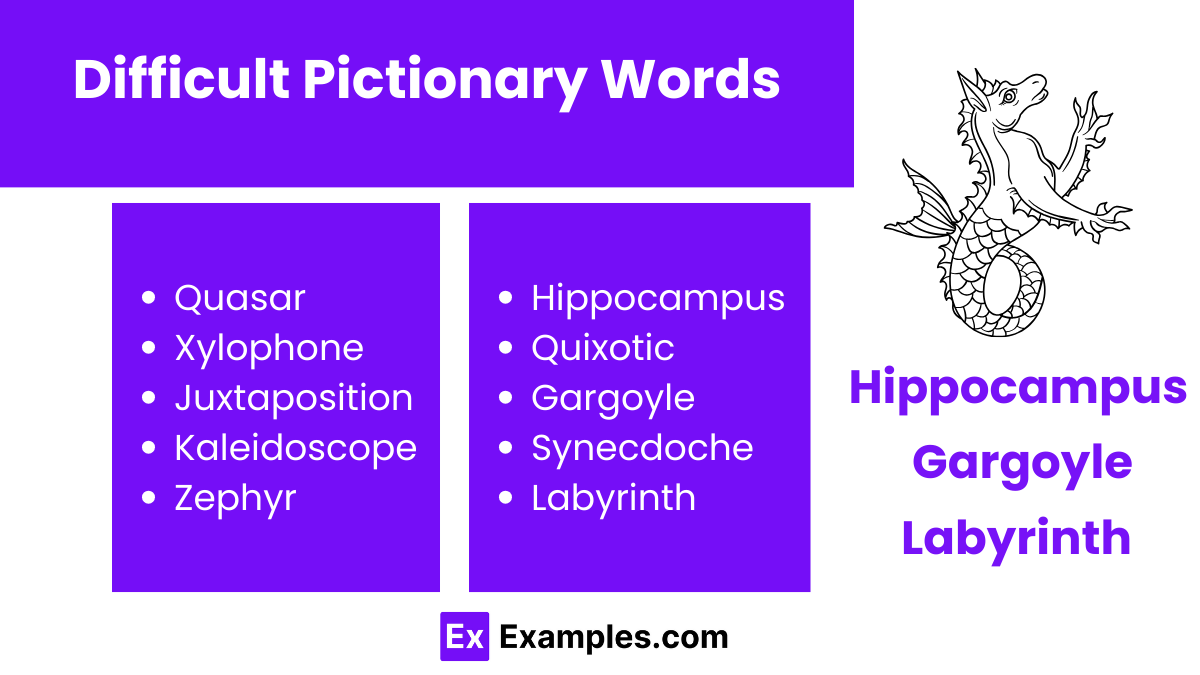450 Pictionary Words List Meaning PDF 450 Pictionary Words List Meaning PDF