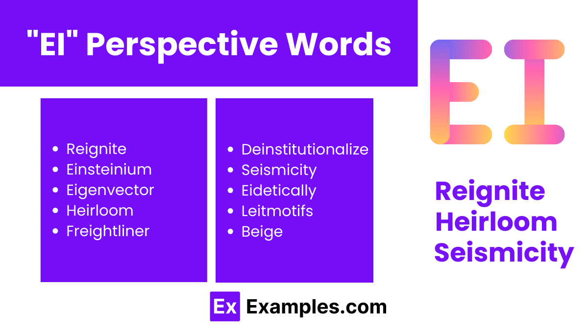 450+EI Words, Meaning, PDF