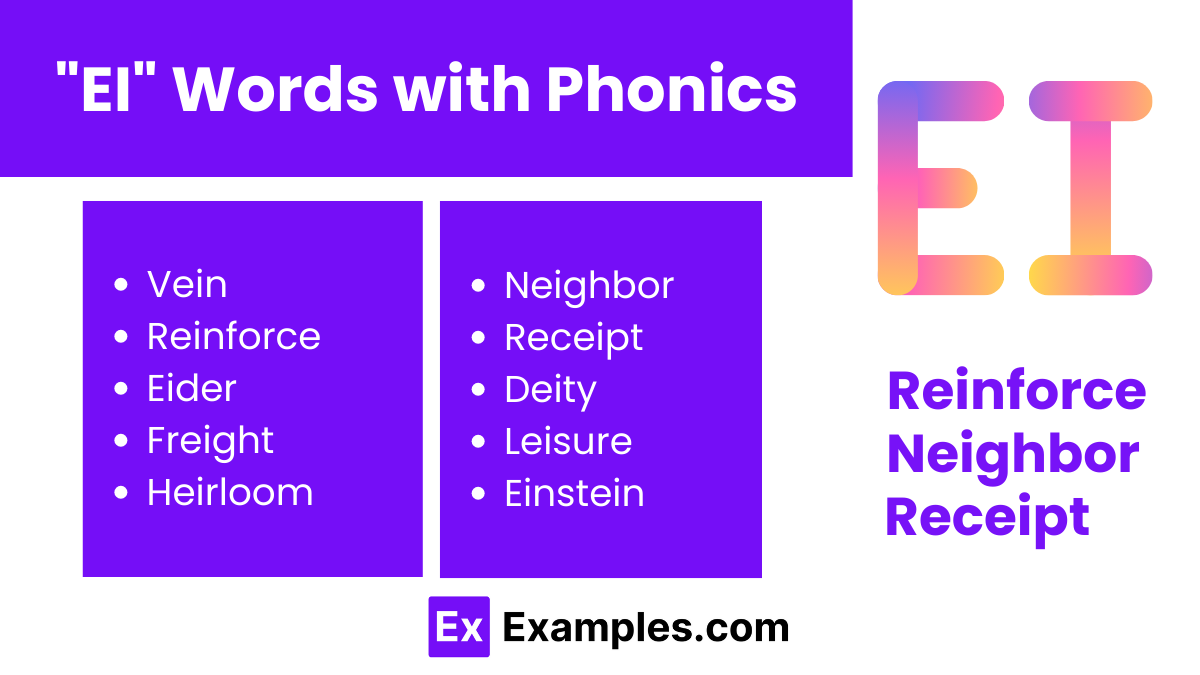 450+EI Words, Meaning, PDF