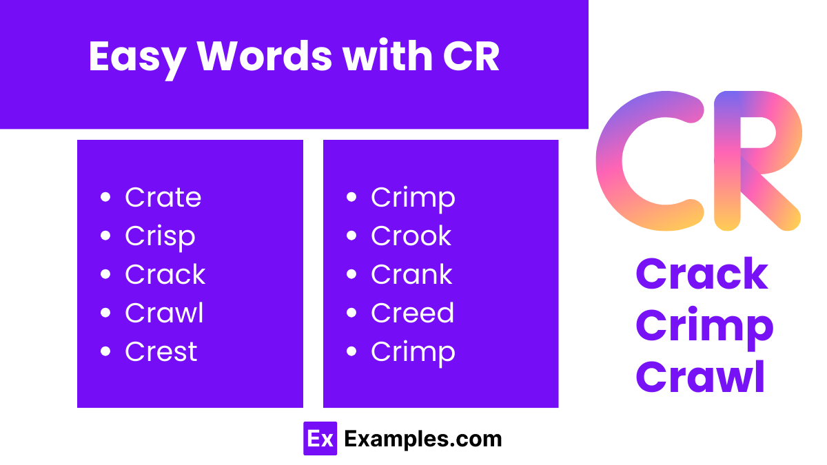 450+ CR Words, Meaning, PDF