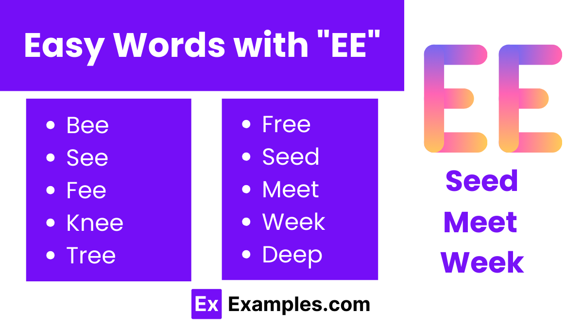 450+ EE Words, Meaning, PDF