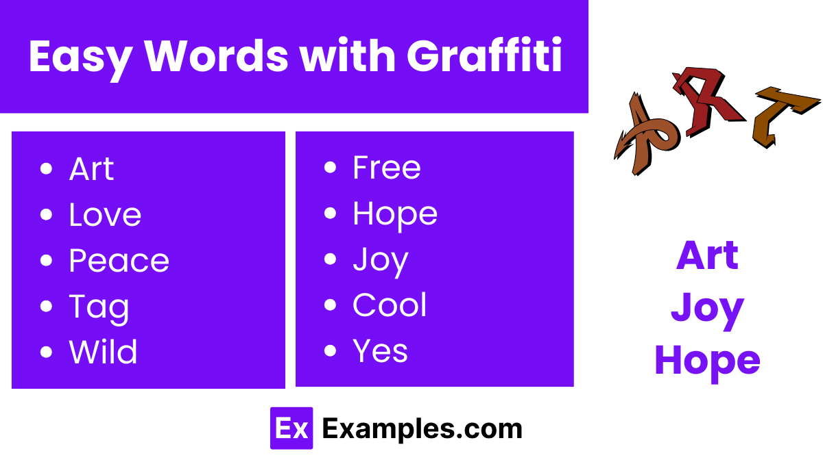 450+ Graffiti Words, Meaning, PDF