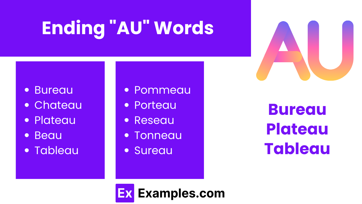 450+ AU Words, Meanings,PDF