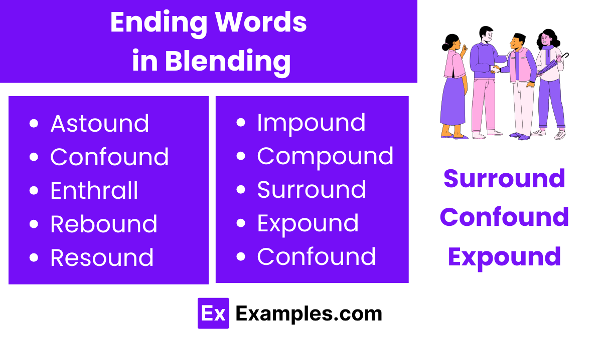 450+ Blending Words, Meaning, PDF