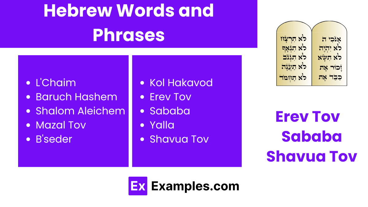 450+ Hebrew Words Meaning, PDF