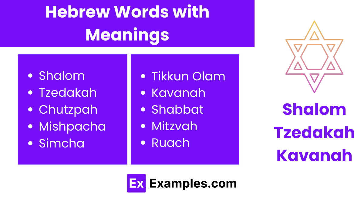 450+ Hebrew Words Meaning, PDF