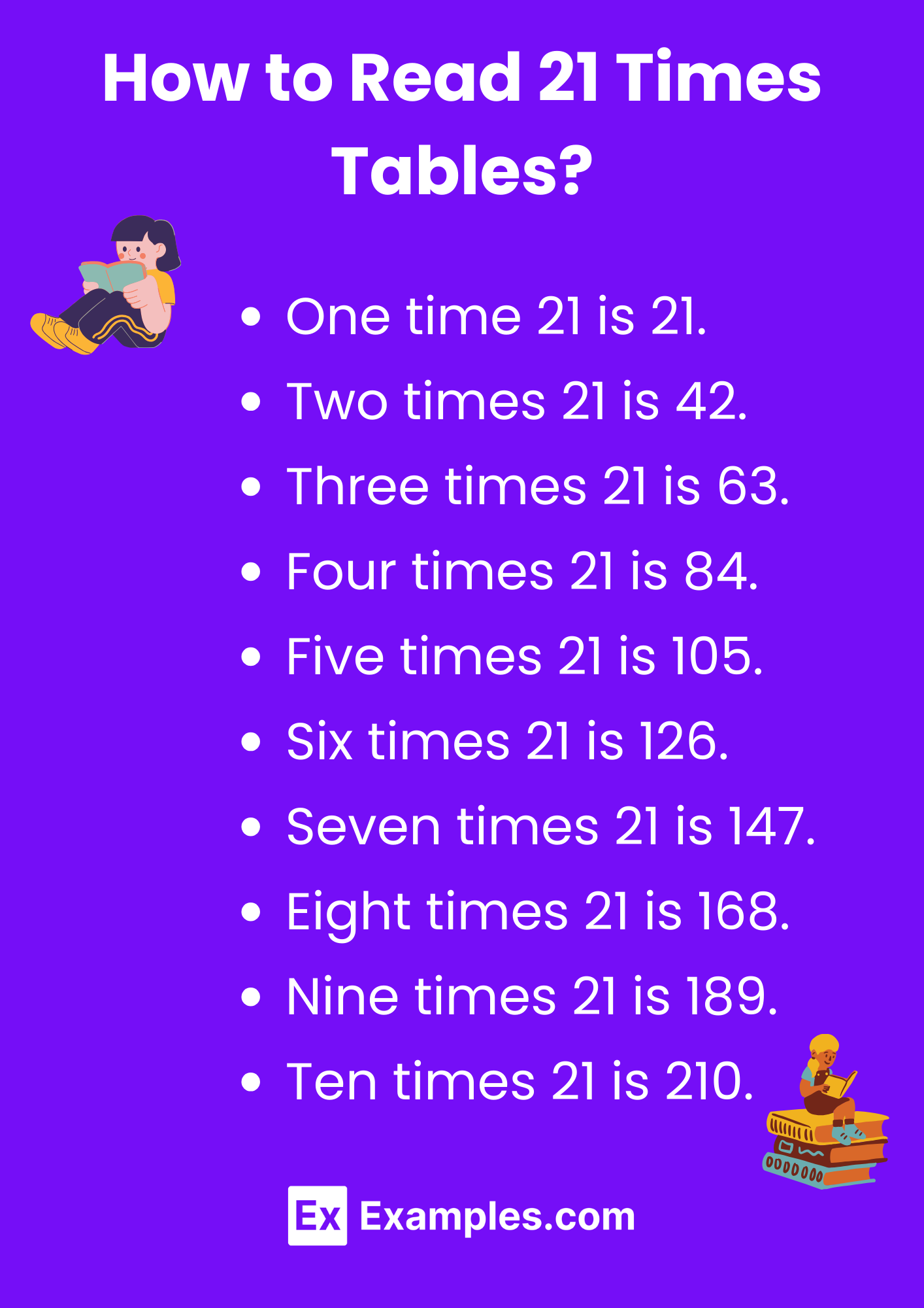 Multiplication Table Of 21 Solved Examples PDF Multiplication Table Of 21 Solved Examples PDF