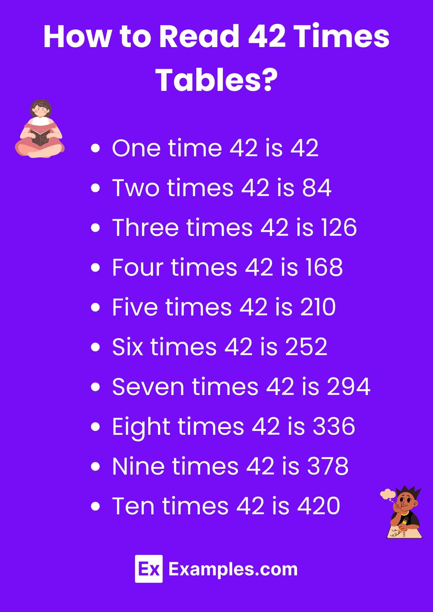 Multiplication Table of 42 - Solved Example, PDF