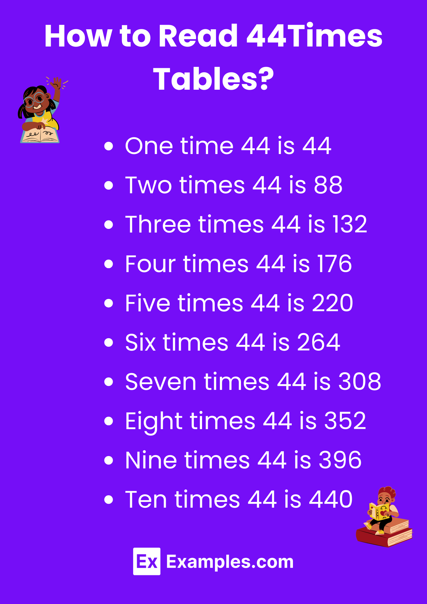 Multiplication Table of 44- Solved Examples, PDF
