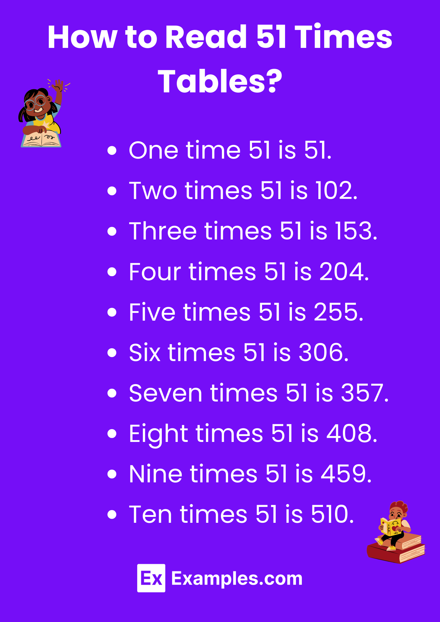 Multiplication Table Of 51 Solved Examples PDF Multiplication Table Of 51 Solved Examples PDF