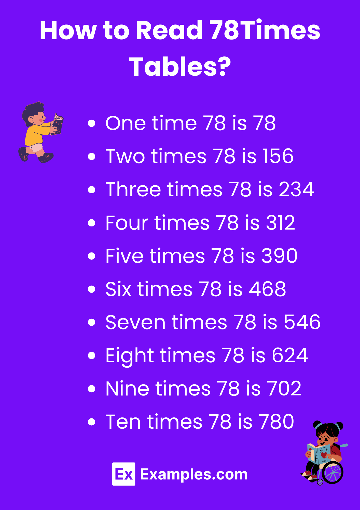 Multiplication Table of 78 - Solved Examples, PDF