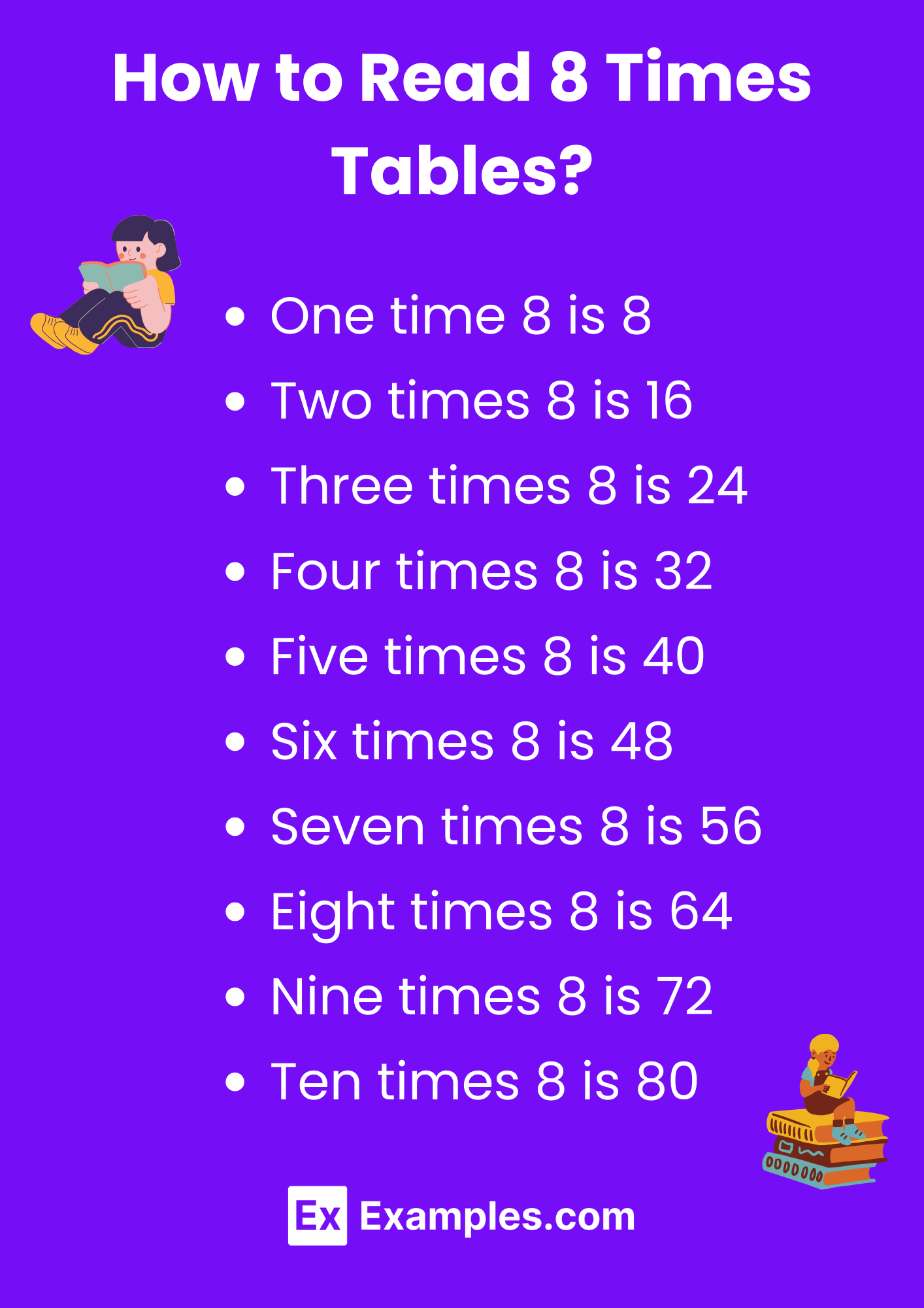 Multiplication Table Of 8 Solved Examples PDF