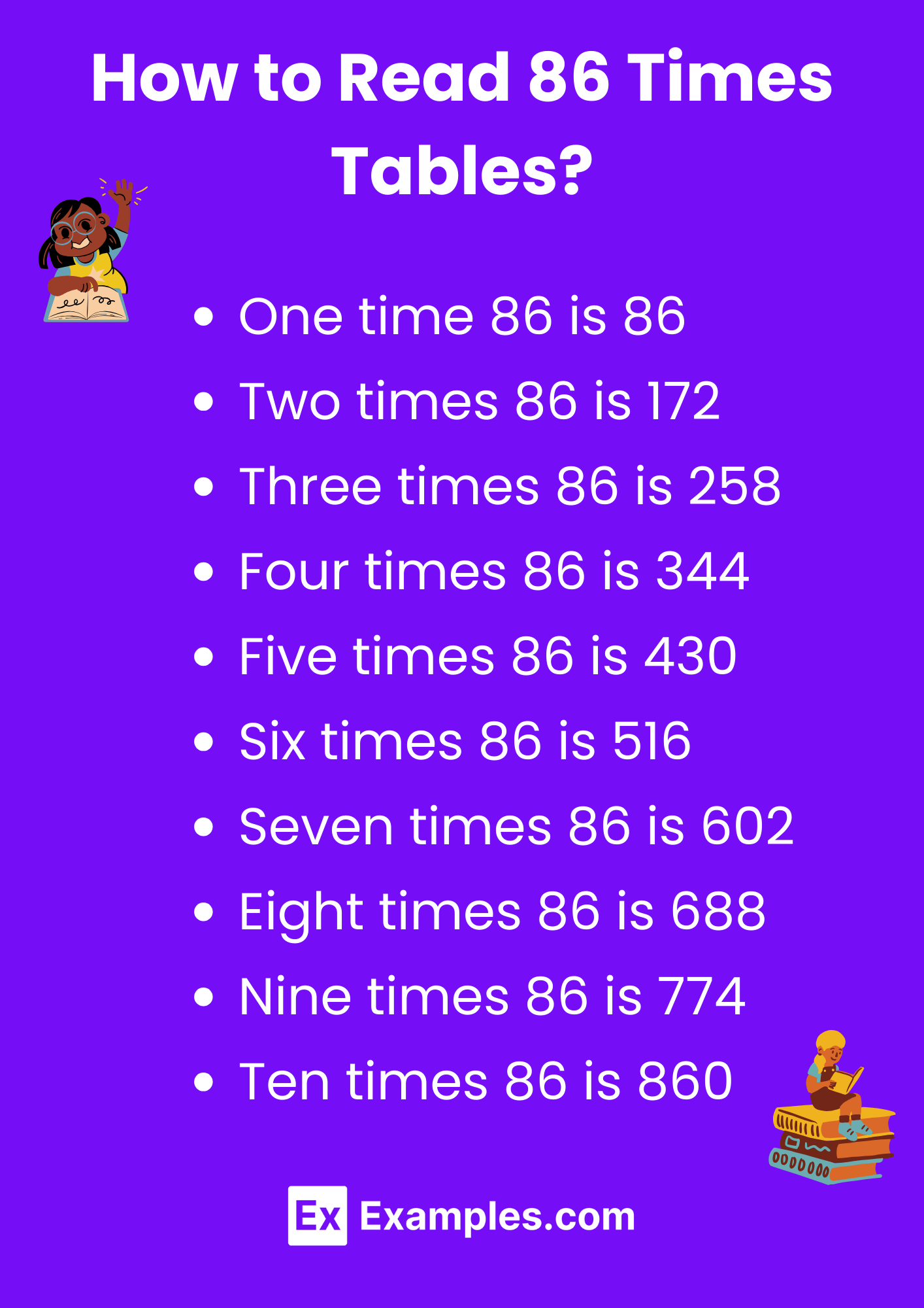 Multiplication Table of 86 - Solved Examples, PDF