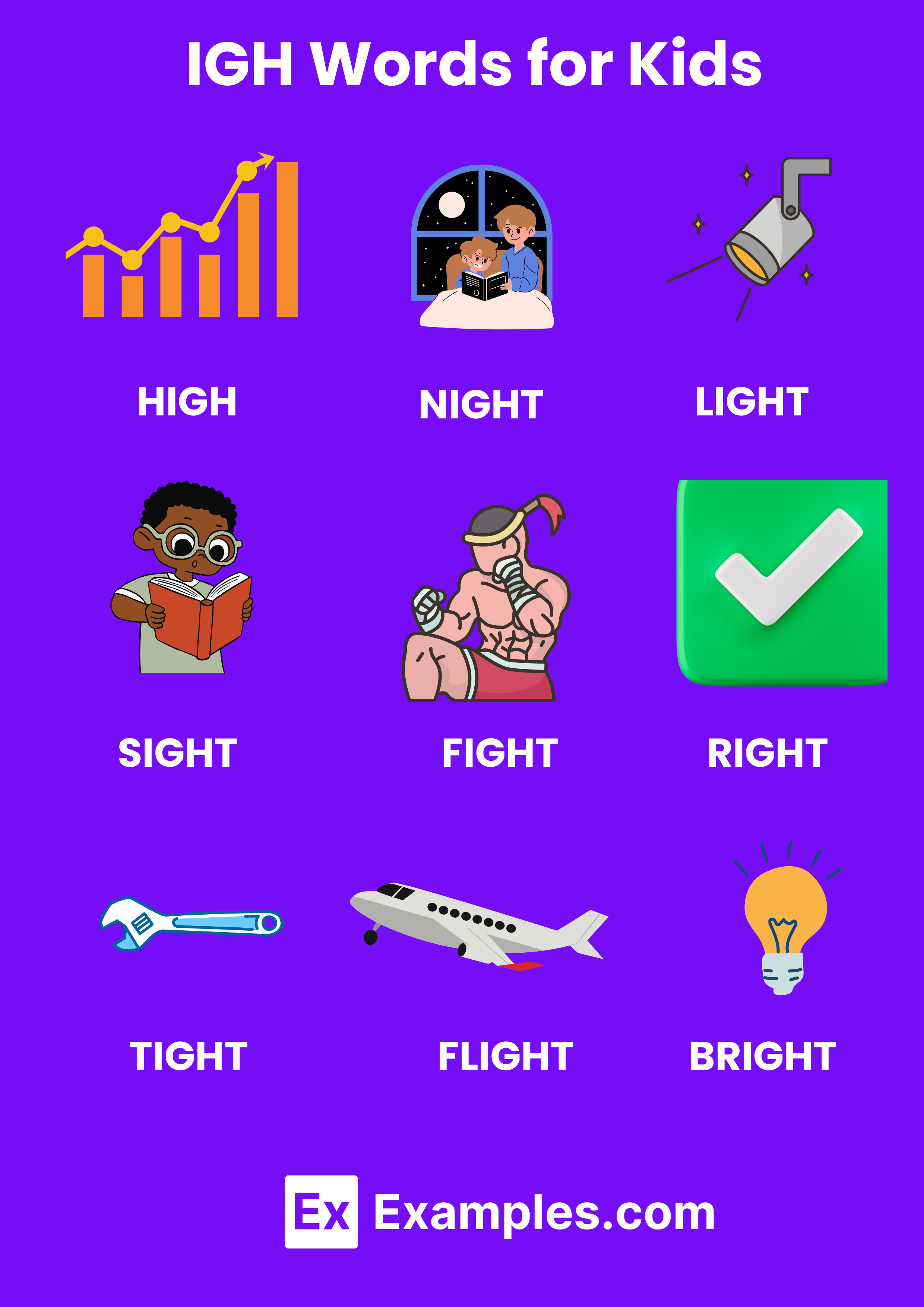 450+ IGH Words, Meaning, PDF