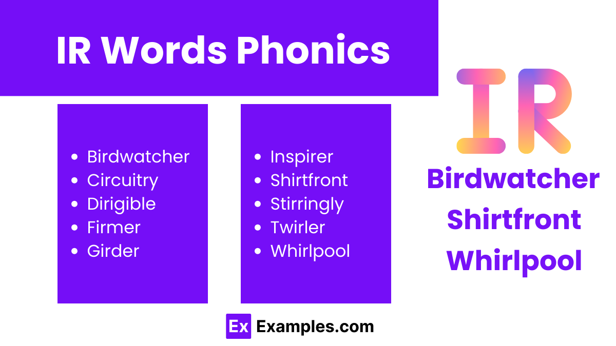 450+ IR Words, Meaning, PDF