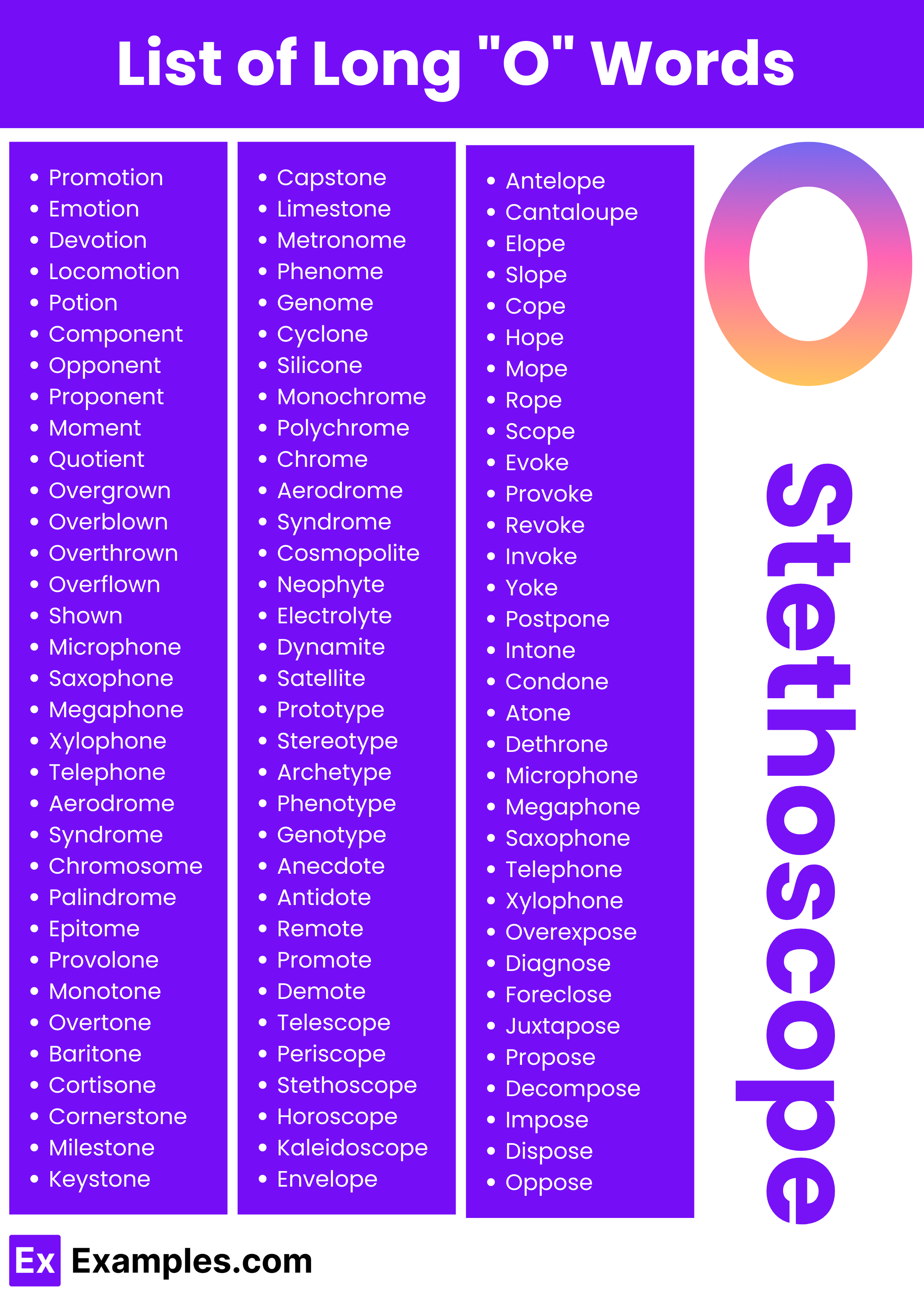 450+ O Short & Long Words: Meaning , PDF