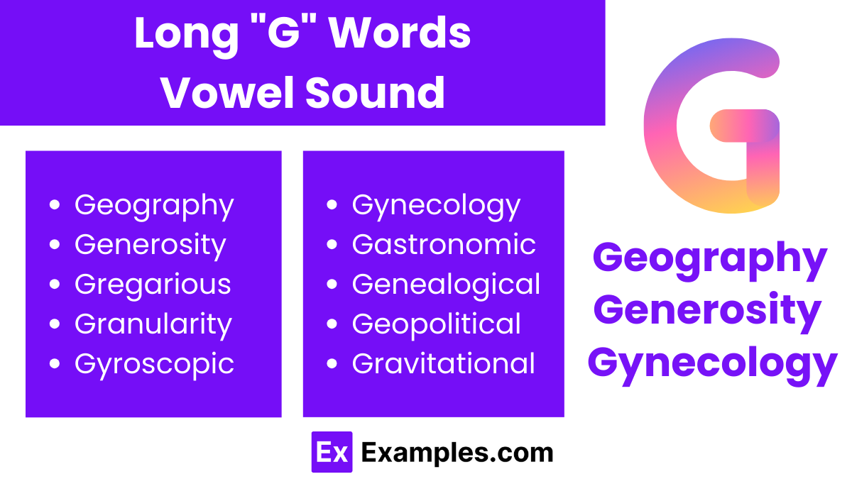 450+ G Short & Long Words, Meanings, PDF