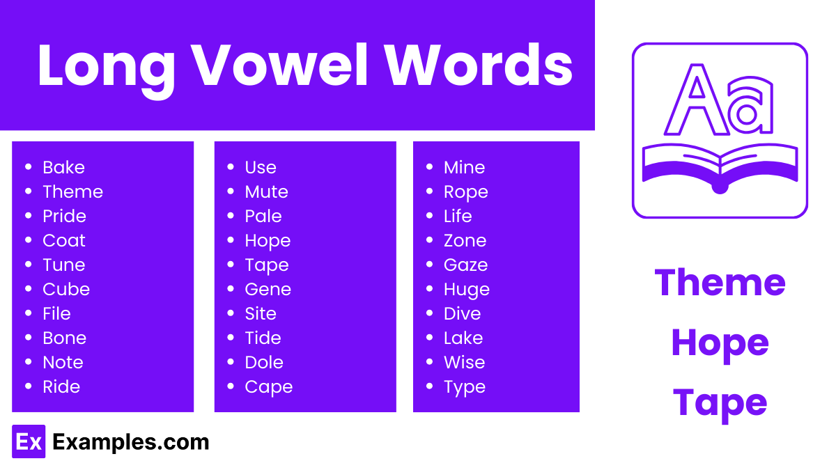 450+ Vowel Words, Meaning, PDF
